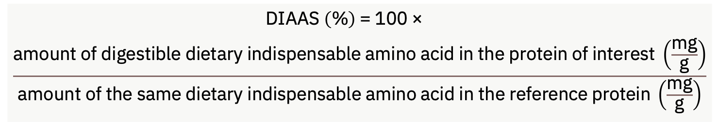 Deep dive: Plant-based meat crop development | GFI