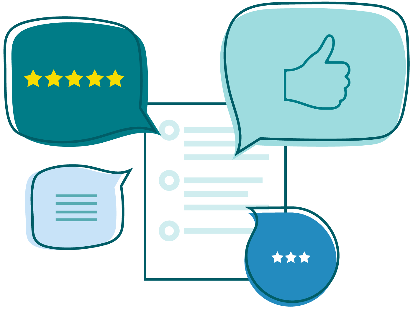 State of Alternative Proteins feedback form | GFI