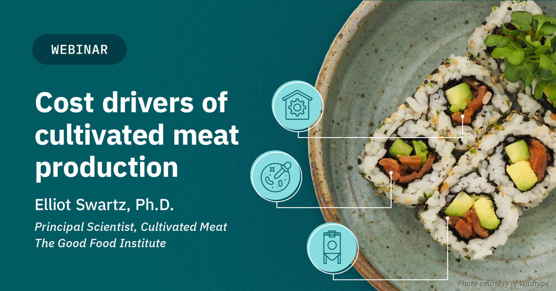 The science of cultivated meat | GFI